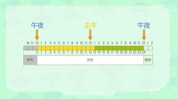 二十四时计时法-23