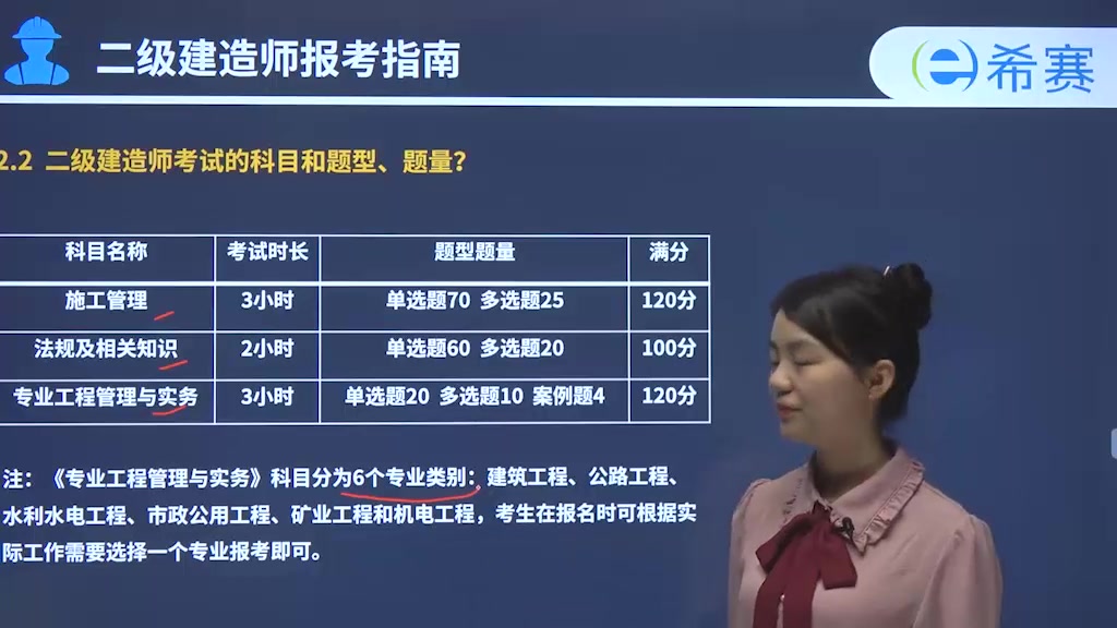 二级建造师-- 二级建造师考试的科目和题型、题量?