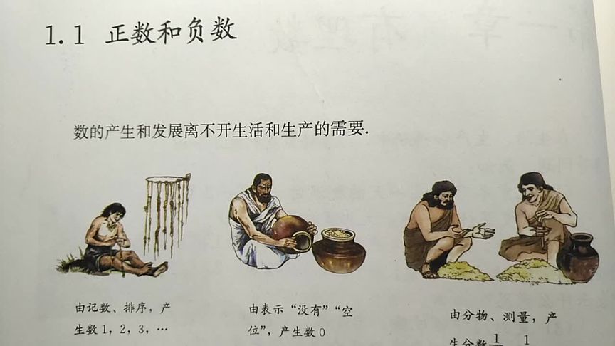 1.1 正数与负数的定义及判断