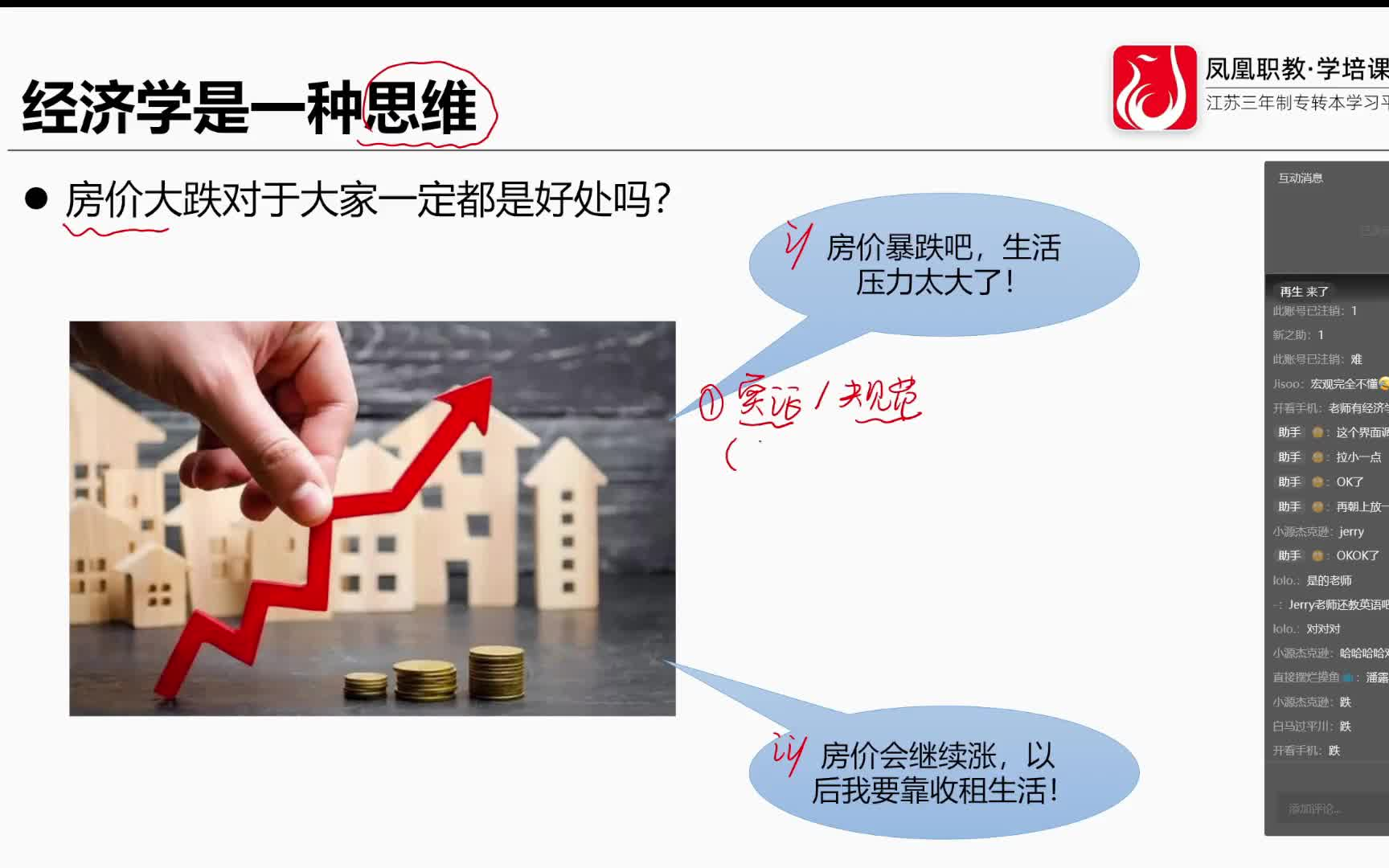 江苏专转本【财经类】——经济学基础