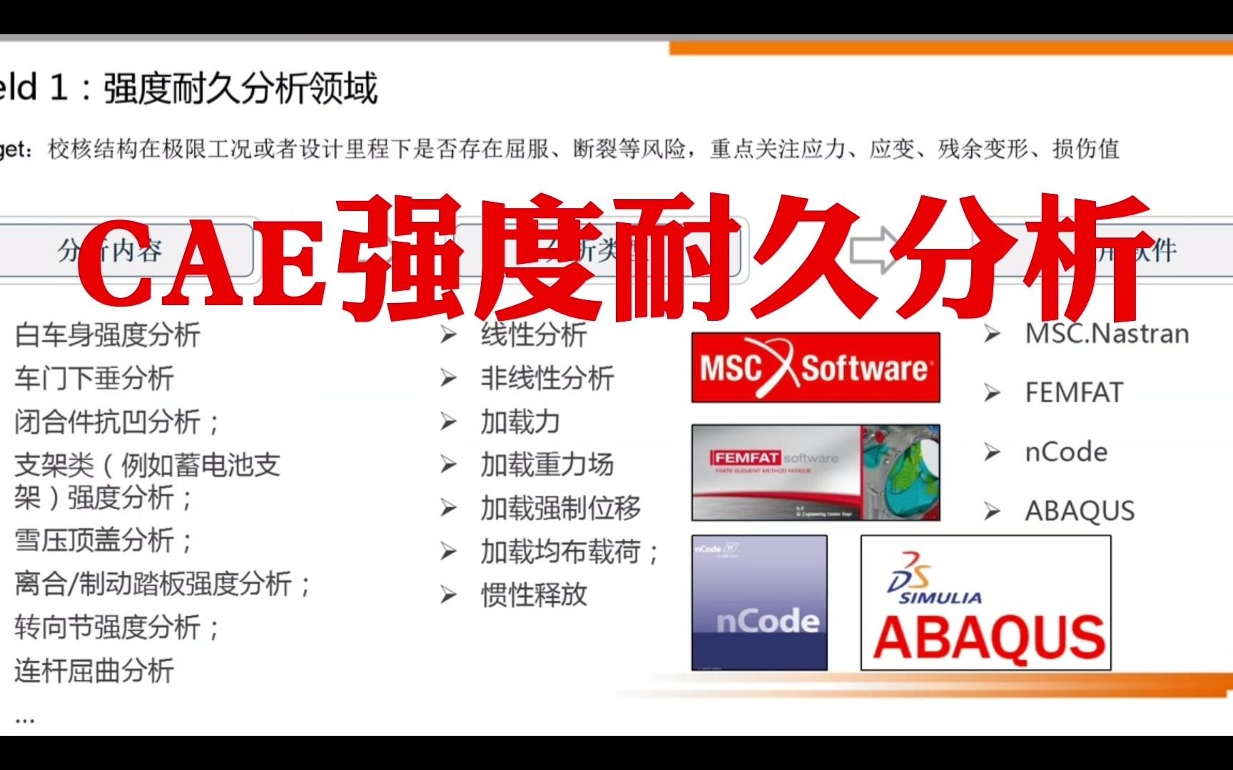CAE学习视频-汽车CAE强度耐久分析07
