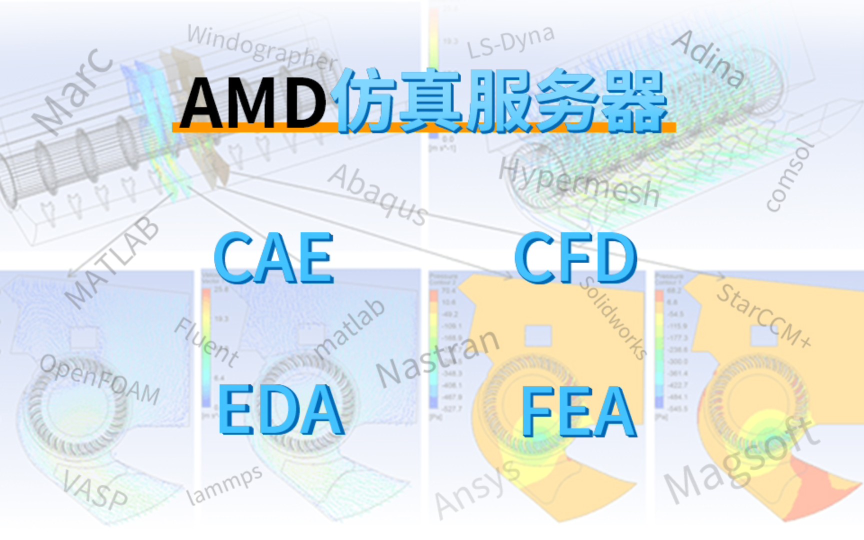 AMD 锐龙PRO 5945WX 定制服务器工作站,高性能计算,设计工作站...