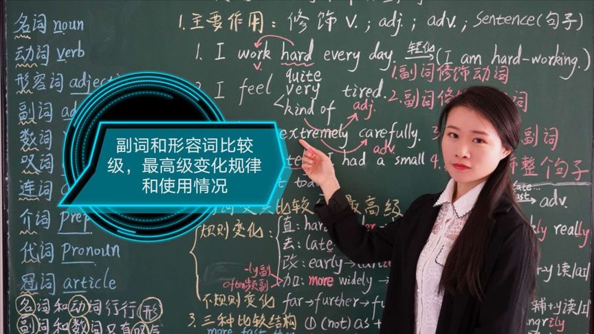 副词和形容词比较级、最高级变化规律和使用情况对比分析,易懂