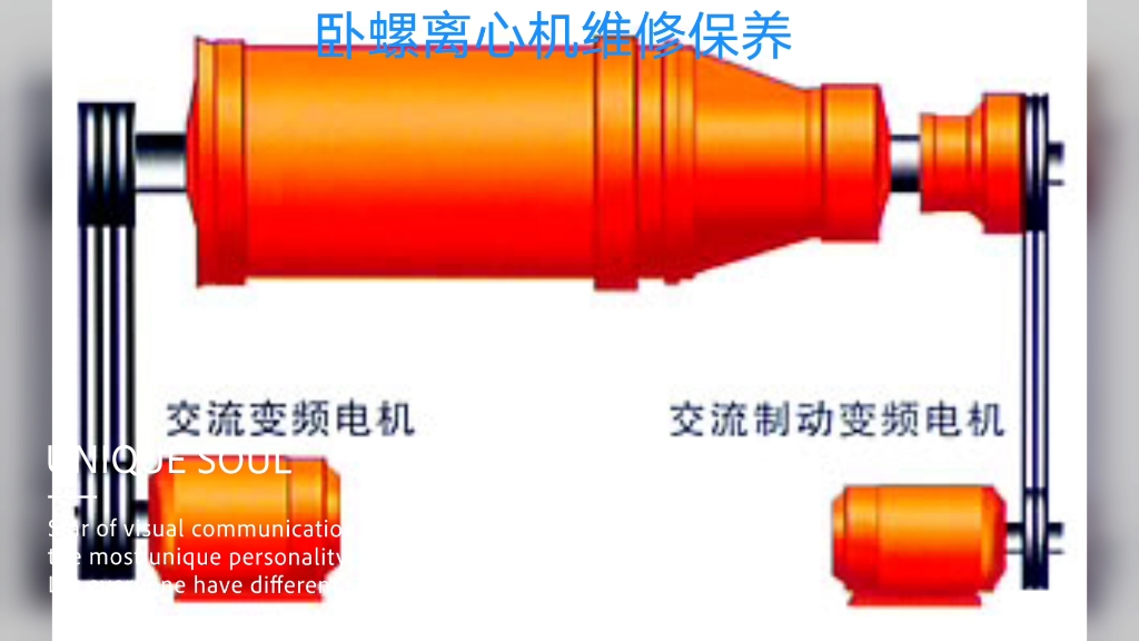 卧螺螺旋离心机原理及使用 离心机操作步骤 固液分离离心机 油脂分离...