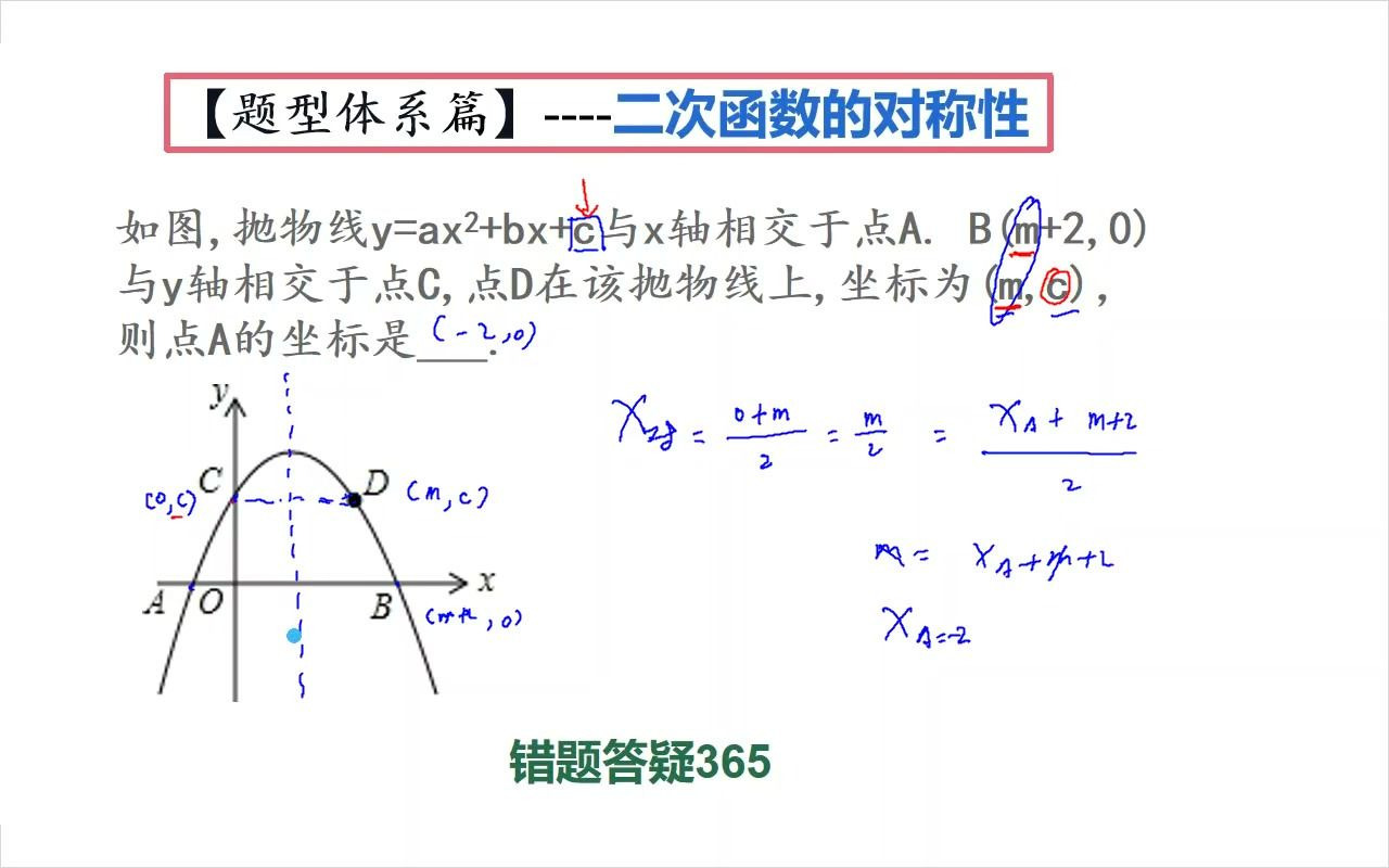 【题型体系篇】---二次函数 对称性 1