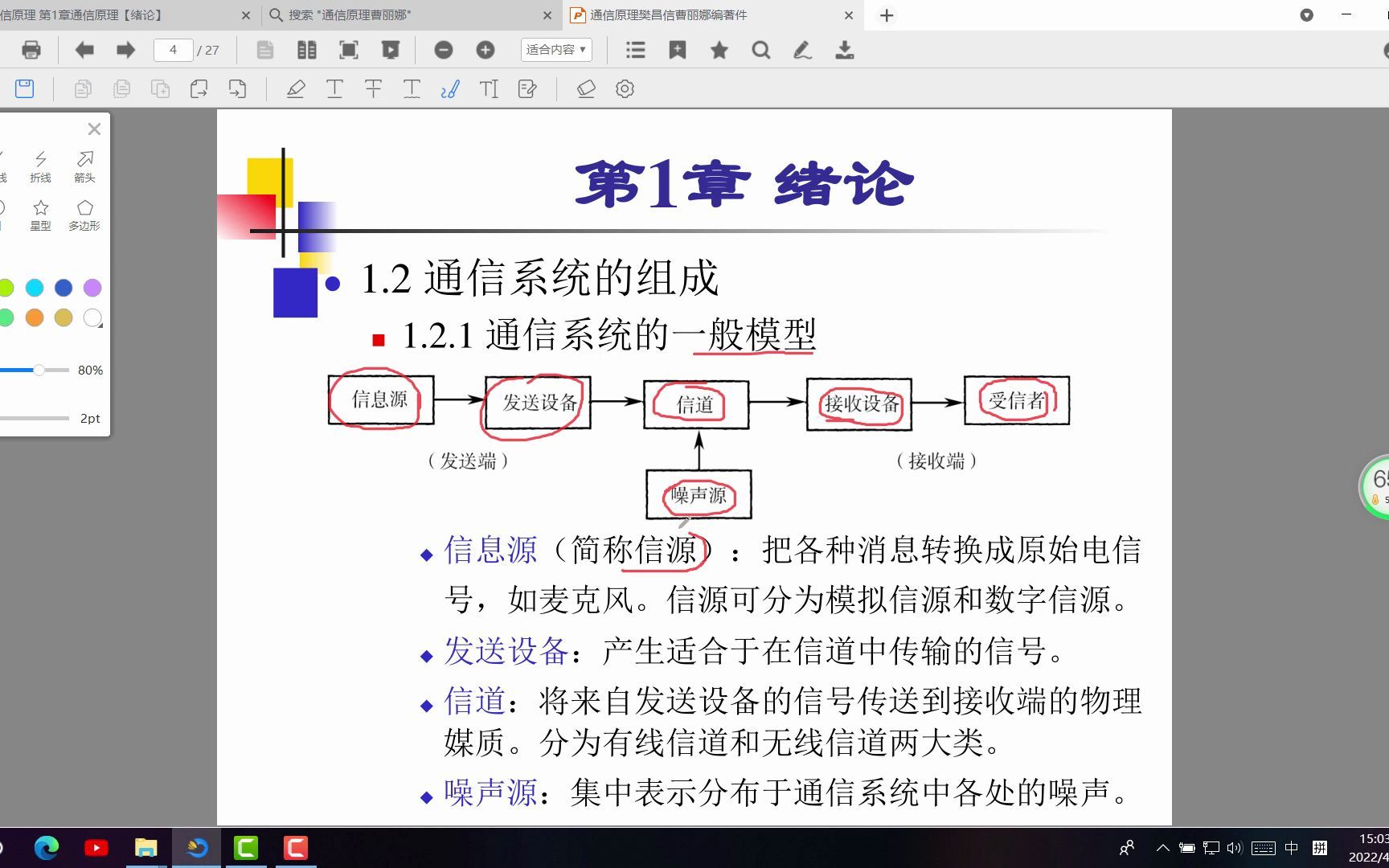 通信原理 1-2 通信系统的一般模型