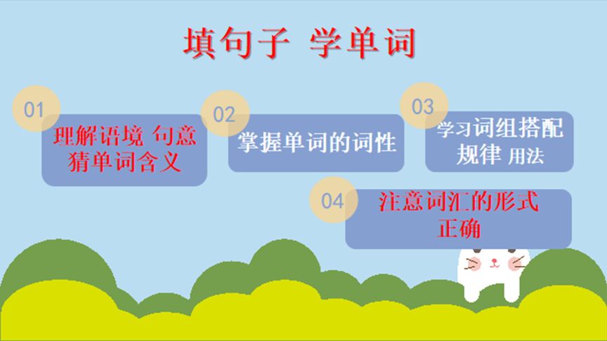 copy and course 这些以c字母 打头英文单词的特点与用法