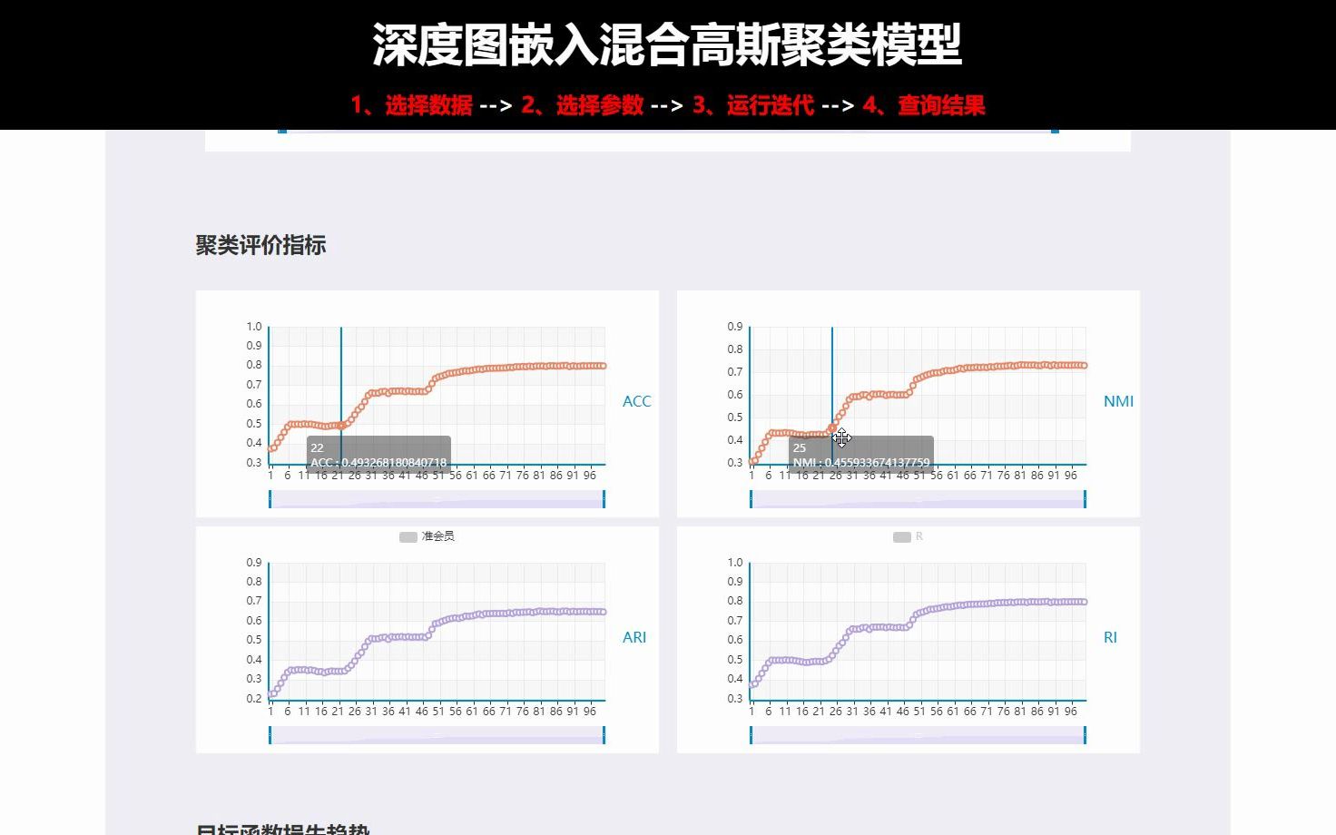 基于图嵌入混合高斯聚类算法系统