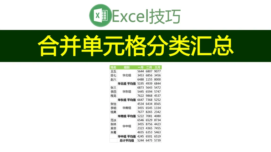 一般人不知道的Excel数据处理技巧,合并单元格居然也能分类汇总