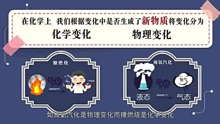 物质的变化和性质