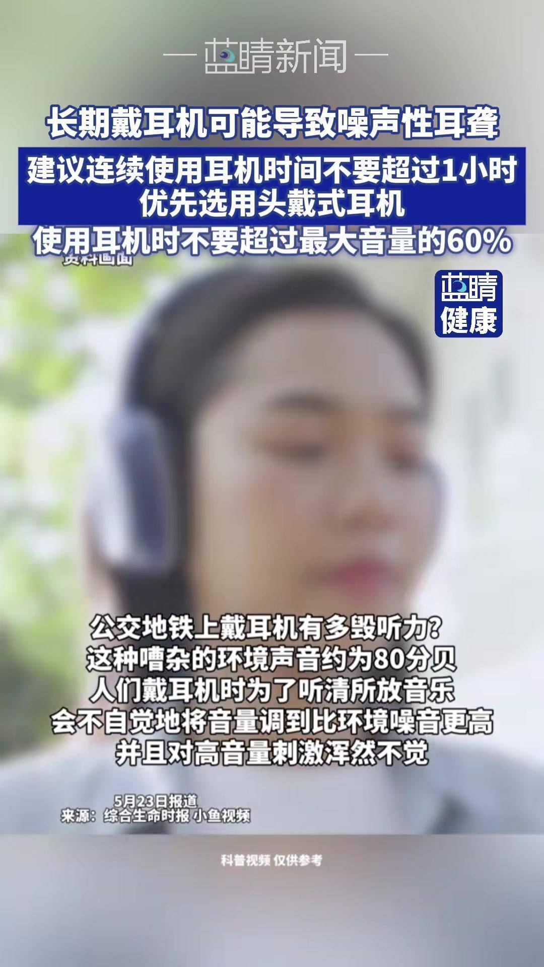 长期戴耳机可能导致噪声性耳聋,建议连续使用耳机时间不要超过1小时,...