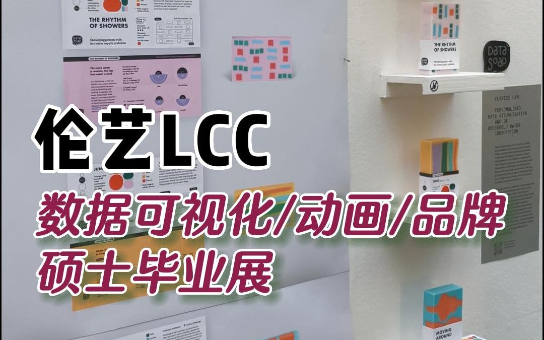 伦艺毕业展2022|数据可视化/动画/品牌设计