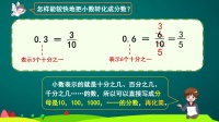 微课-五年级数学第22课-《分数和小数的互化》-梁晓莹