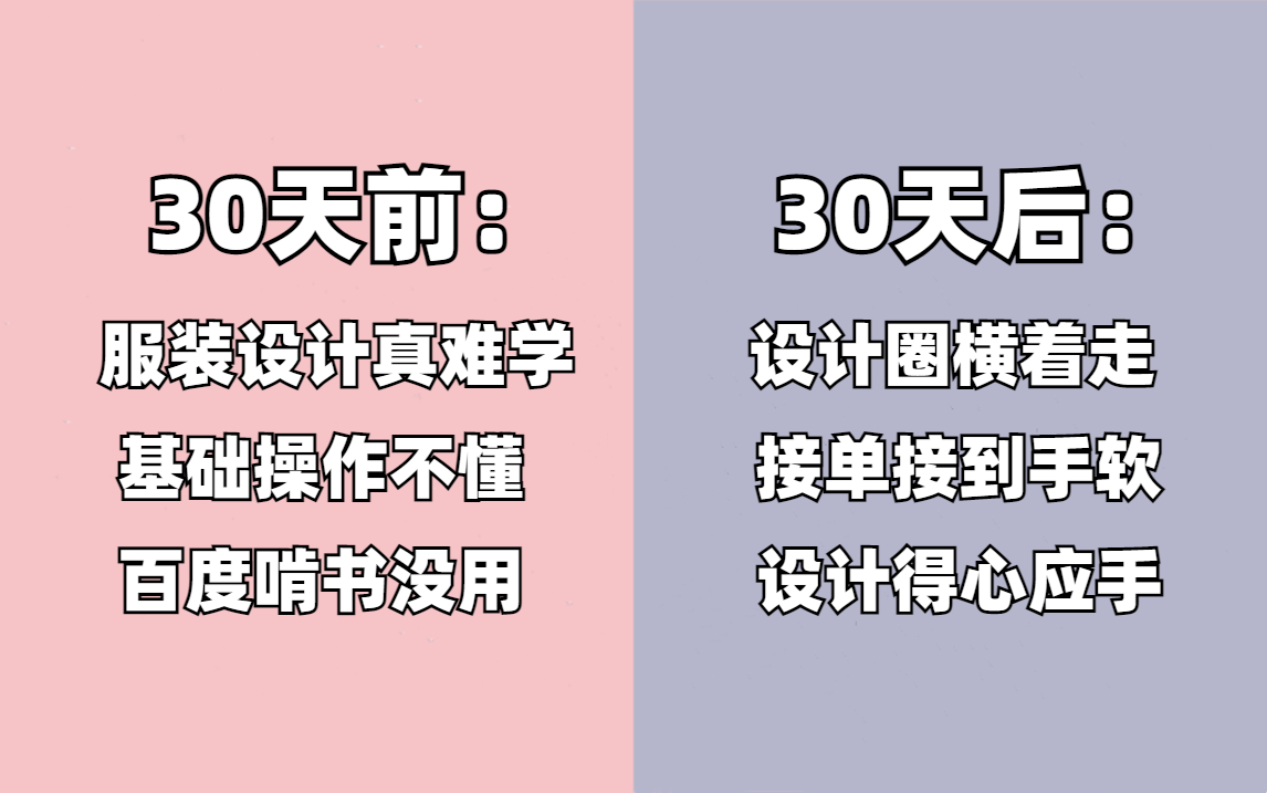 服装设计教程全套入门视频,涵盖服装设计教程+AI教程+CDR教程,服装...