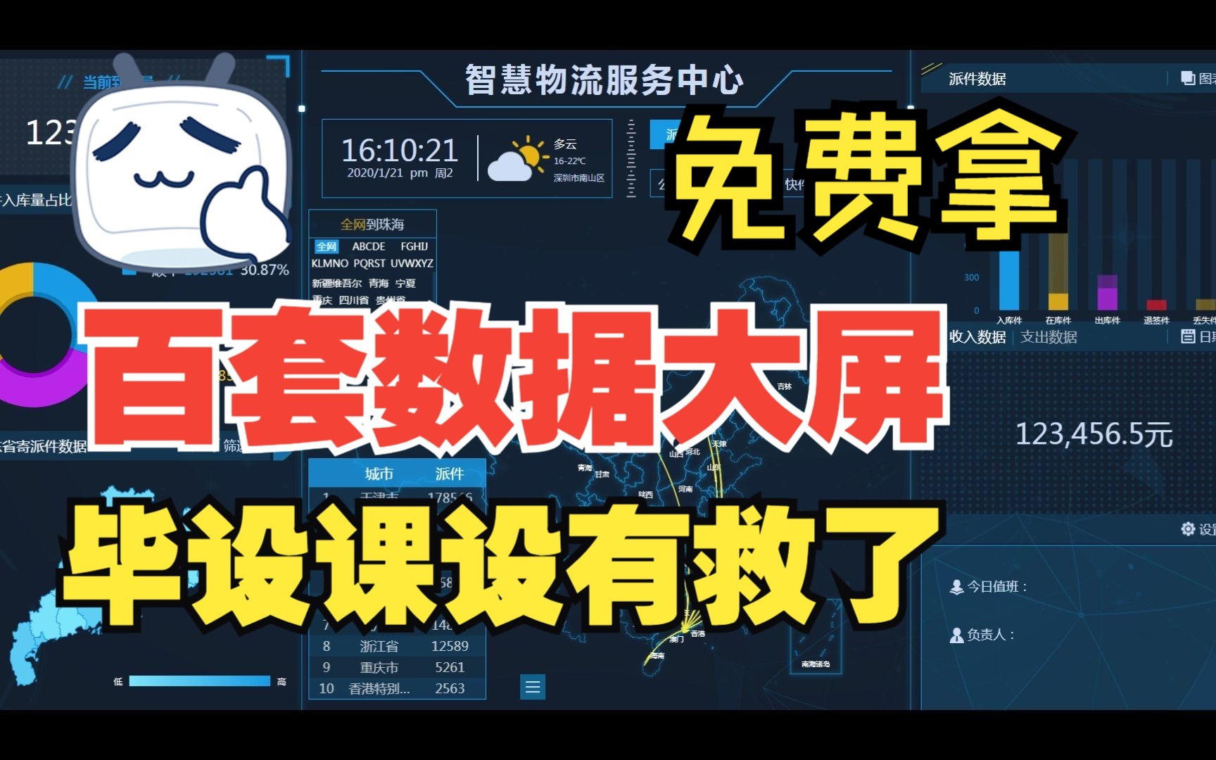 百套可视化数据大屏打包带走免费拿_课程设计参考_毕业设计参考_大...