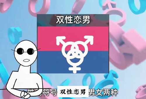 性别符号远远不止男女两种