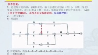 2015年一级建造师《建筑实务》真题视频解析