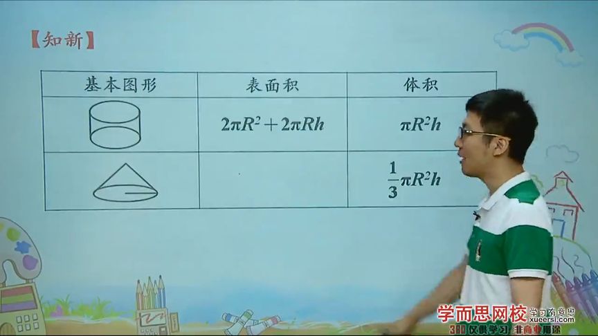(7)立体几何——表面积与体积--六年级奥数11讲