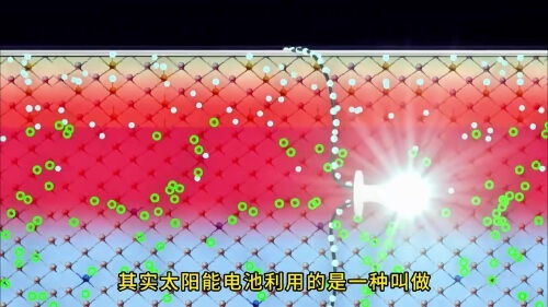设计太阳能电池的人真是个天才啊!
