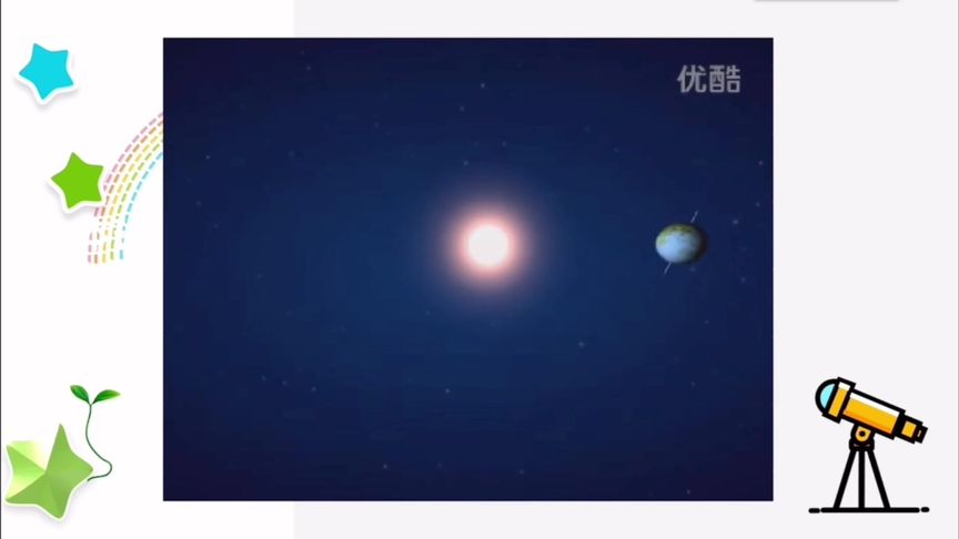 苏教版科学四年级上册系列微课持续更新～第五课 运动与位置