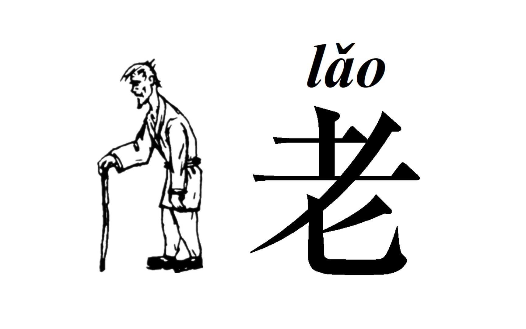 【汉字】老/考/寿:「老」原来是一个头发稀疏、驼着背、拄着拐杖的人