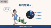 财务自由系统操作课程-基础课10:投资计划