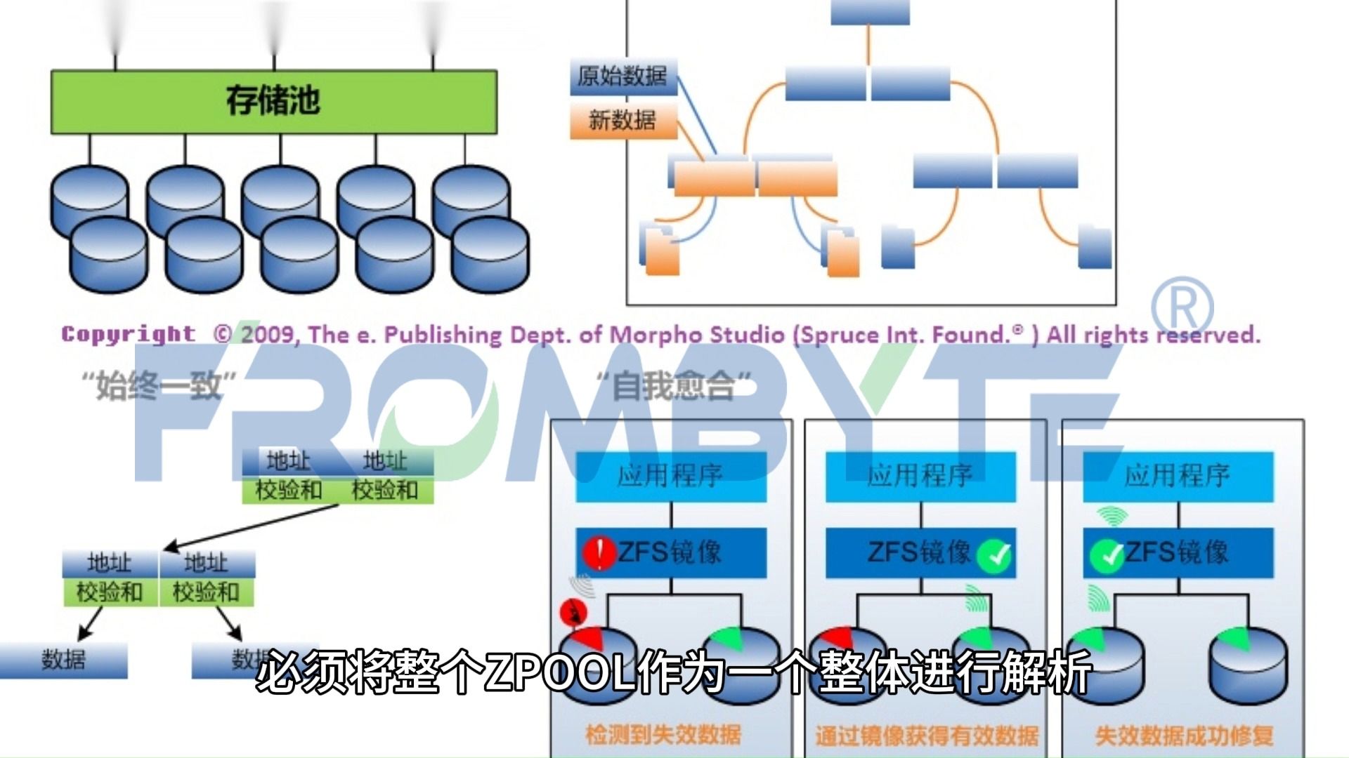 服务器数据恢复-服务器RAIDZ多块磁盘离线崩溃的数据恢复案例