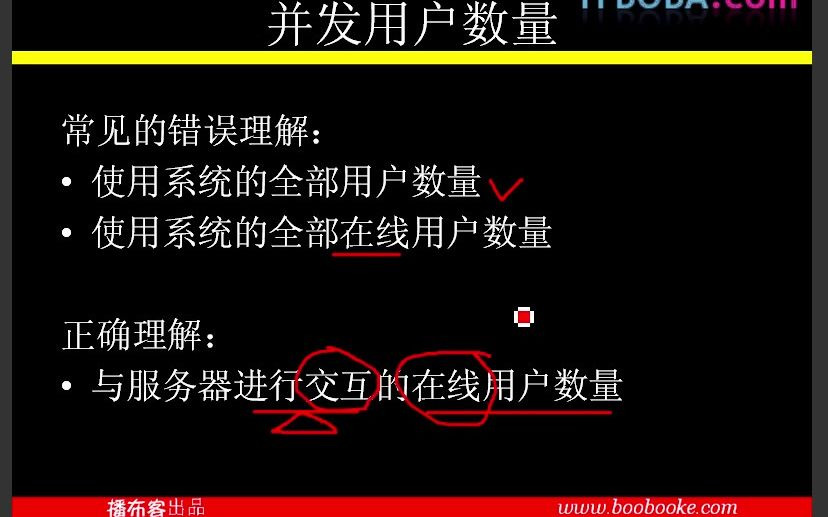 [播布客] 零基础学习软件测试之LoadRunner使用指南(小强作品)