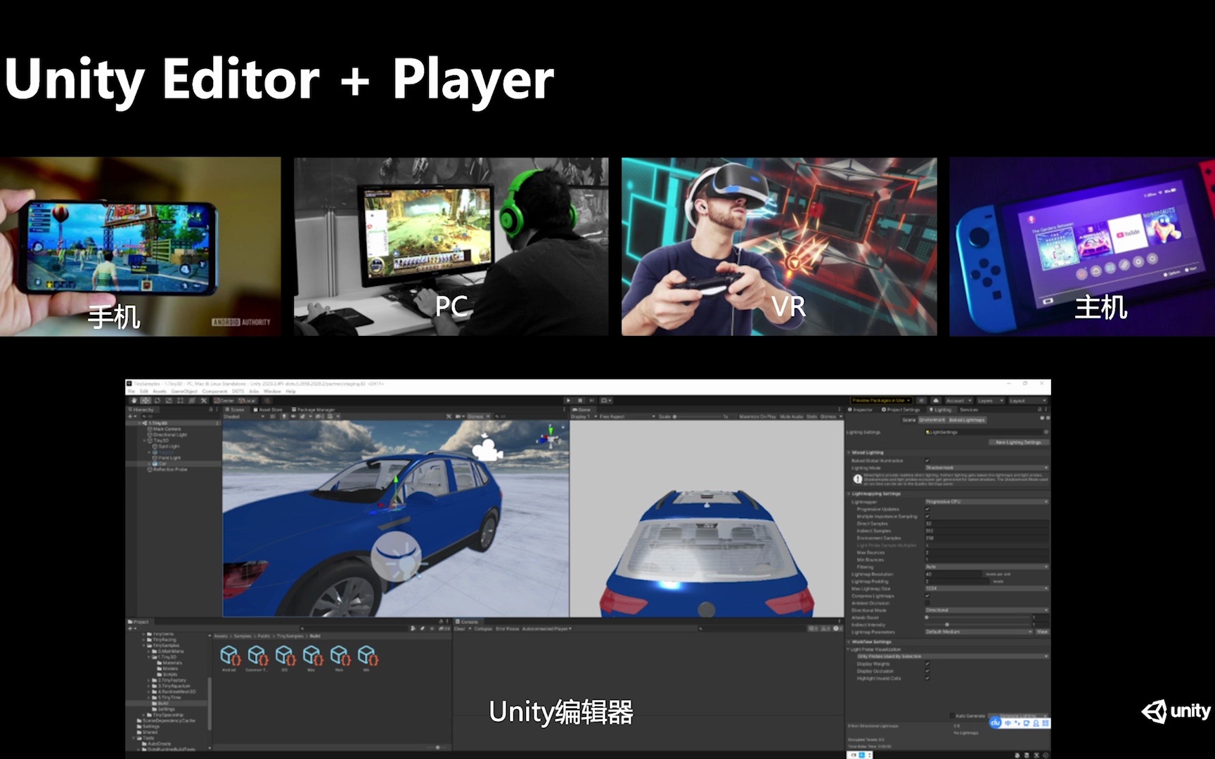 【直播回放】Unity引擎架构简介 豆知识 20230707