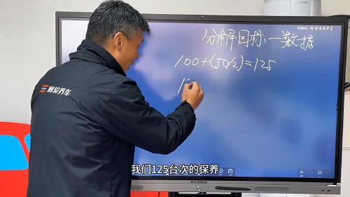 汽服门店修理厂目标分解第三步,分目标