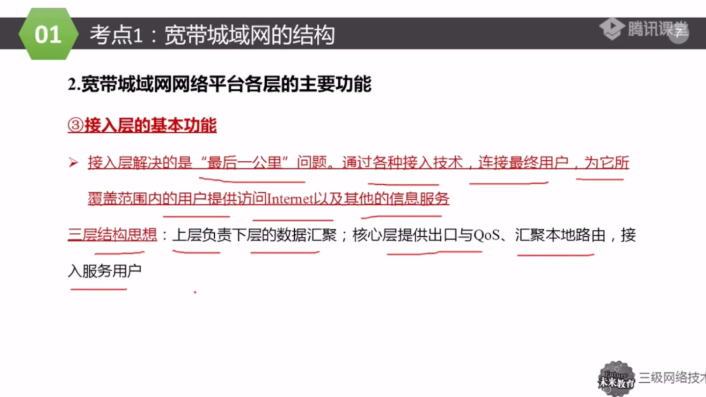 计算机三级【网络技术】第一章网络系统结构与设计的基本原则第一讲