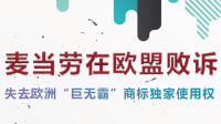 麦当劳在欧盟败诉失去欧洲“巨无霸”商标独家使用权