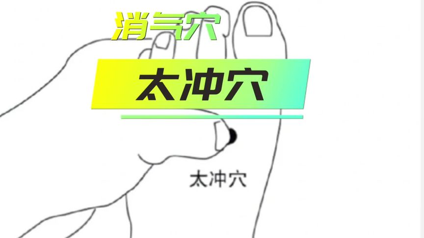 按摩太冲穴,能调动肝经的元气,恢复肝zang功能