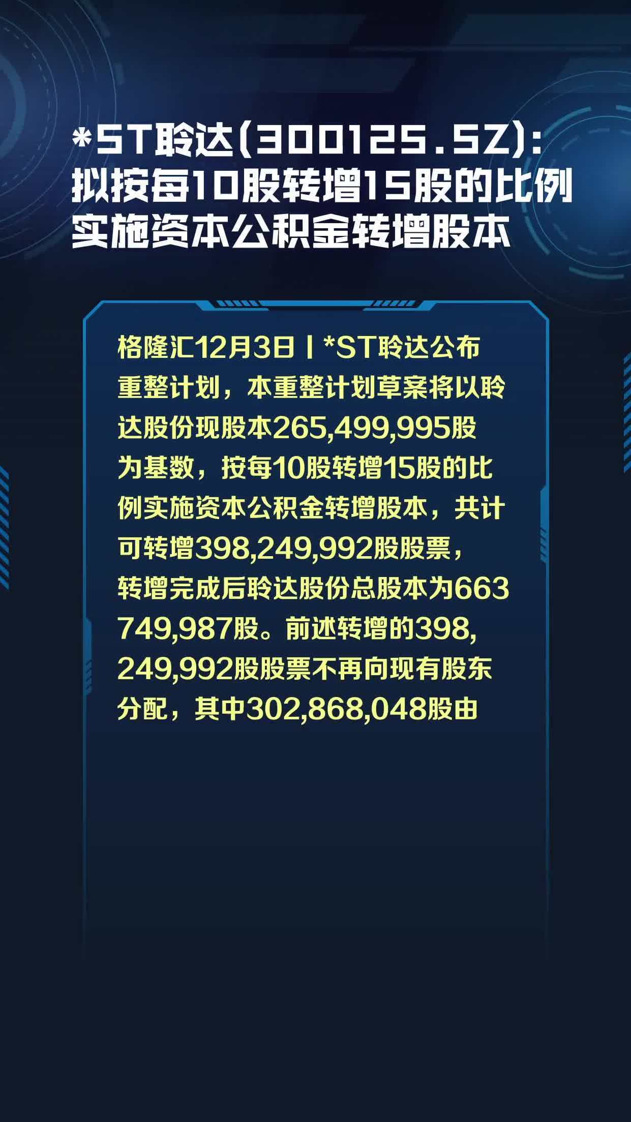 *ST聆达(300125.SZ):拟按每10股转增15股的比例实施资本公积金转增...