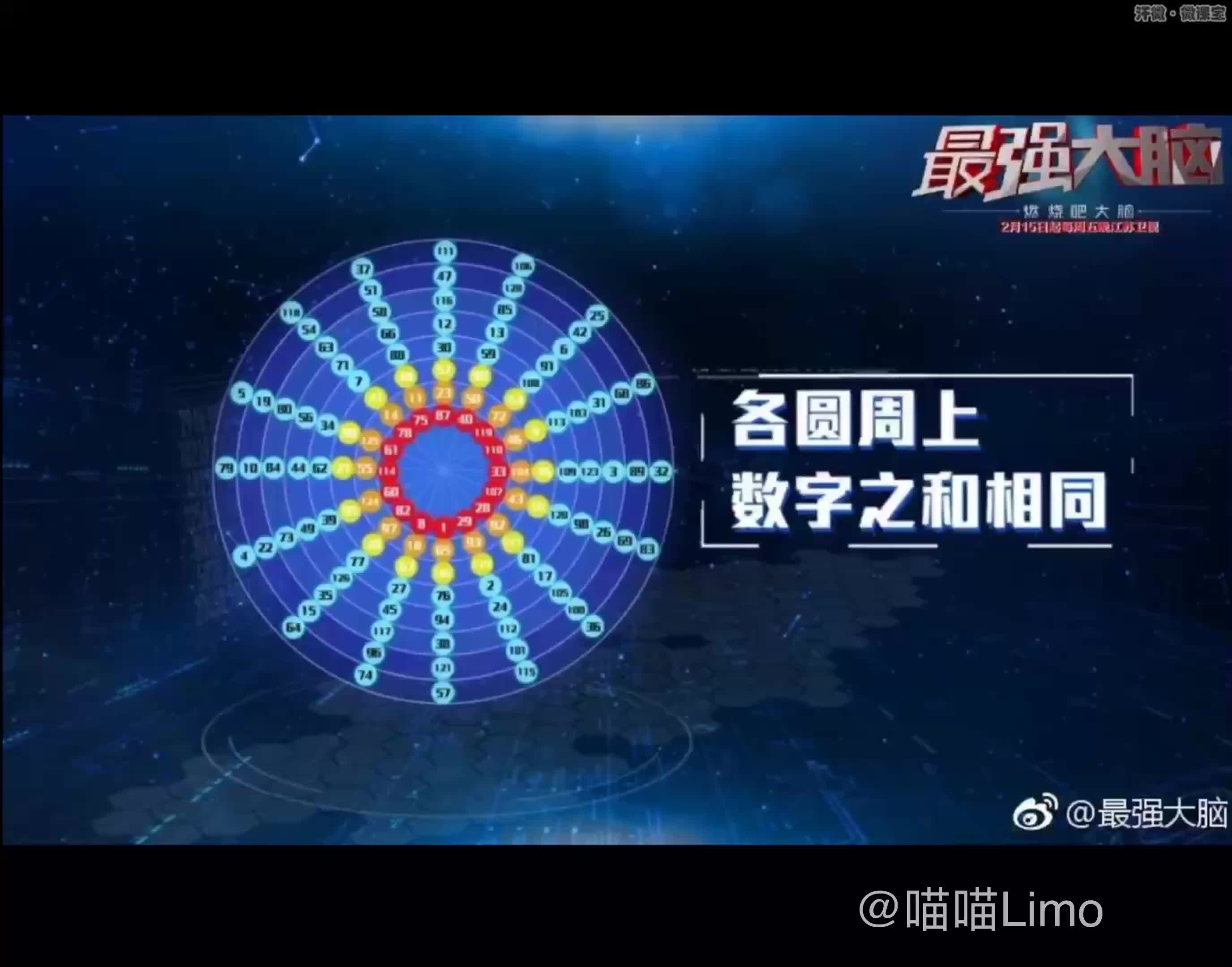 最强大脑的幻圆,如何在十分钟内破解?方法攻略解密