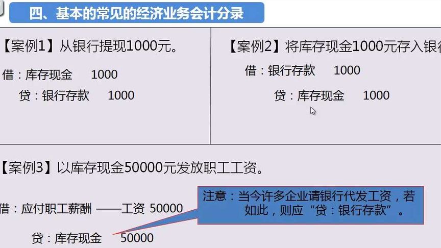 会计分录的具体如何做账?你明白吗?