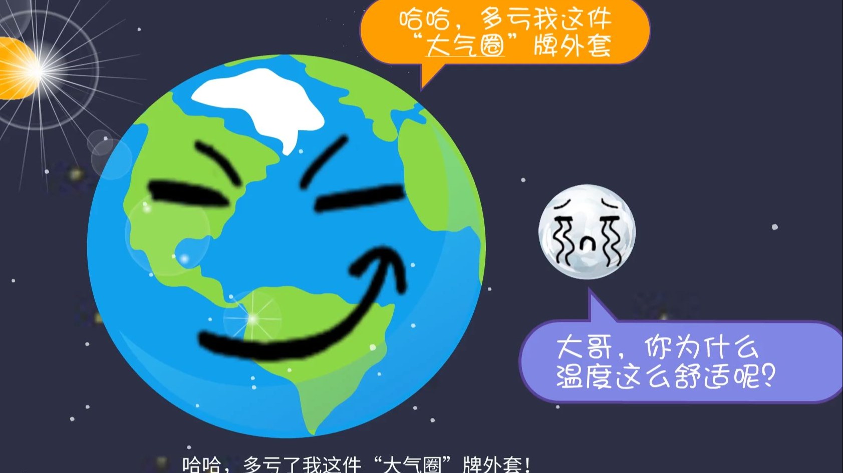 大气的受热过程(动画微课 6'14S)