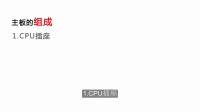 自学电脑组装视频教程 2-3 主板的组成