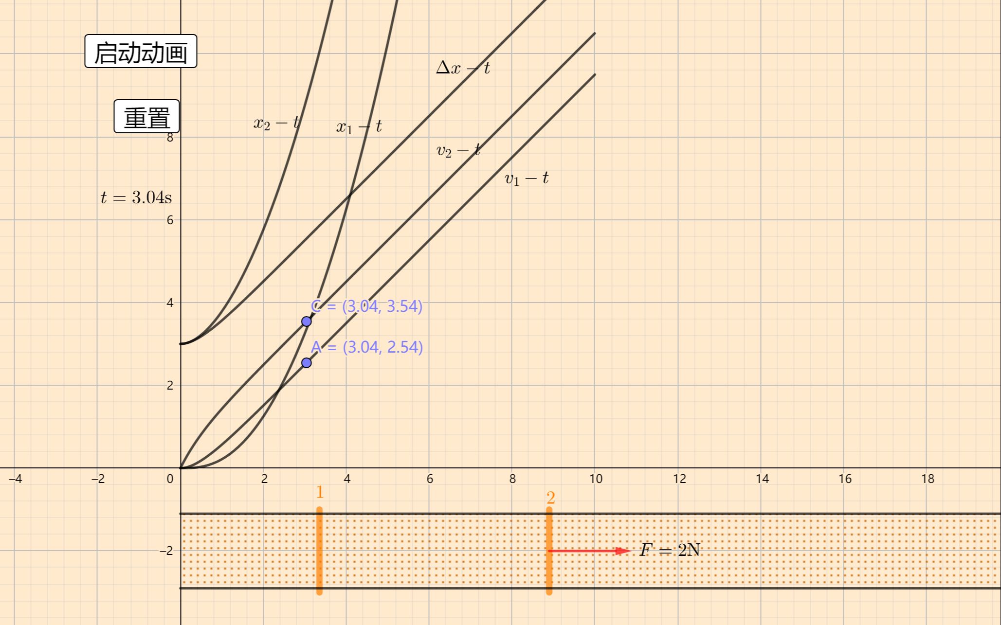 双杆切割GeoGerba模拟-NSolveODE指令解常微分方程组