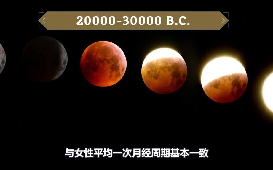 未来海上城市之DIY计时器(人类计时器发展史)