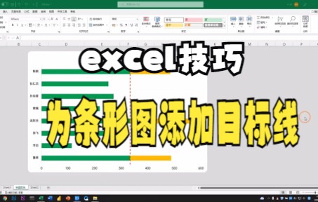 【Excel技巧】今天教你如何利用excel插入功能为条形图添加目标线,...