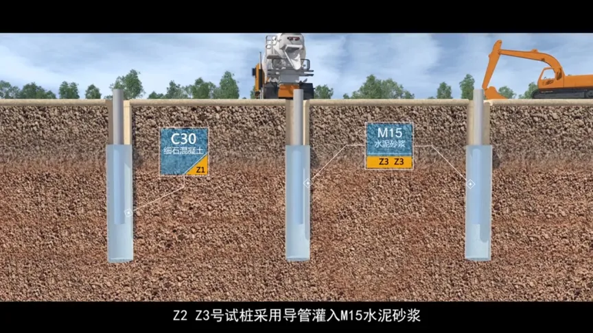 预应力混凝土管桩工艺性试桩总结,动画演示!