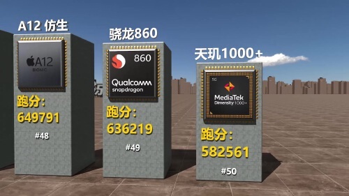 世界上最强的手机处理器排名对比