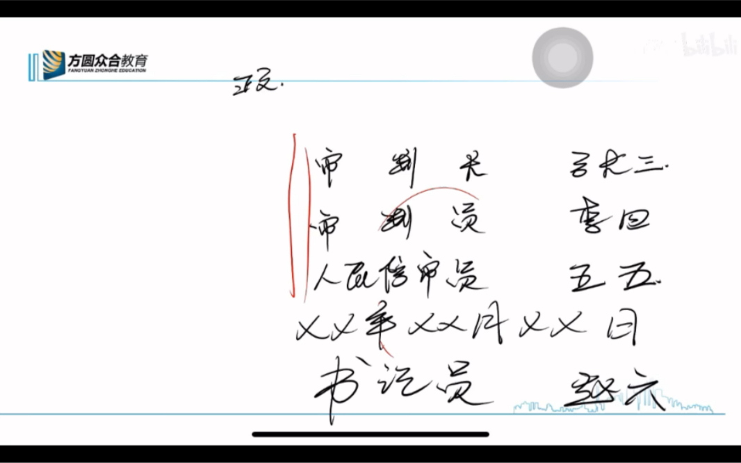 自用|回避制度中判断回避的决定|前三专题总结