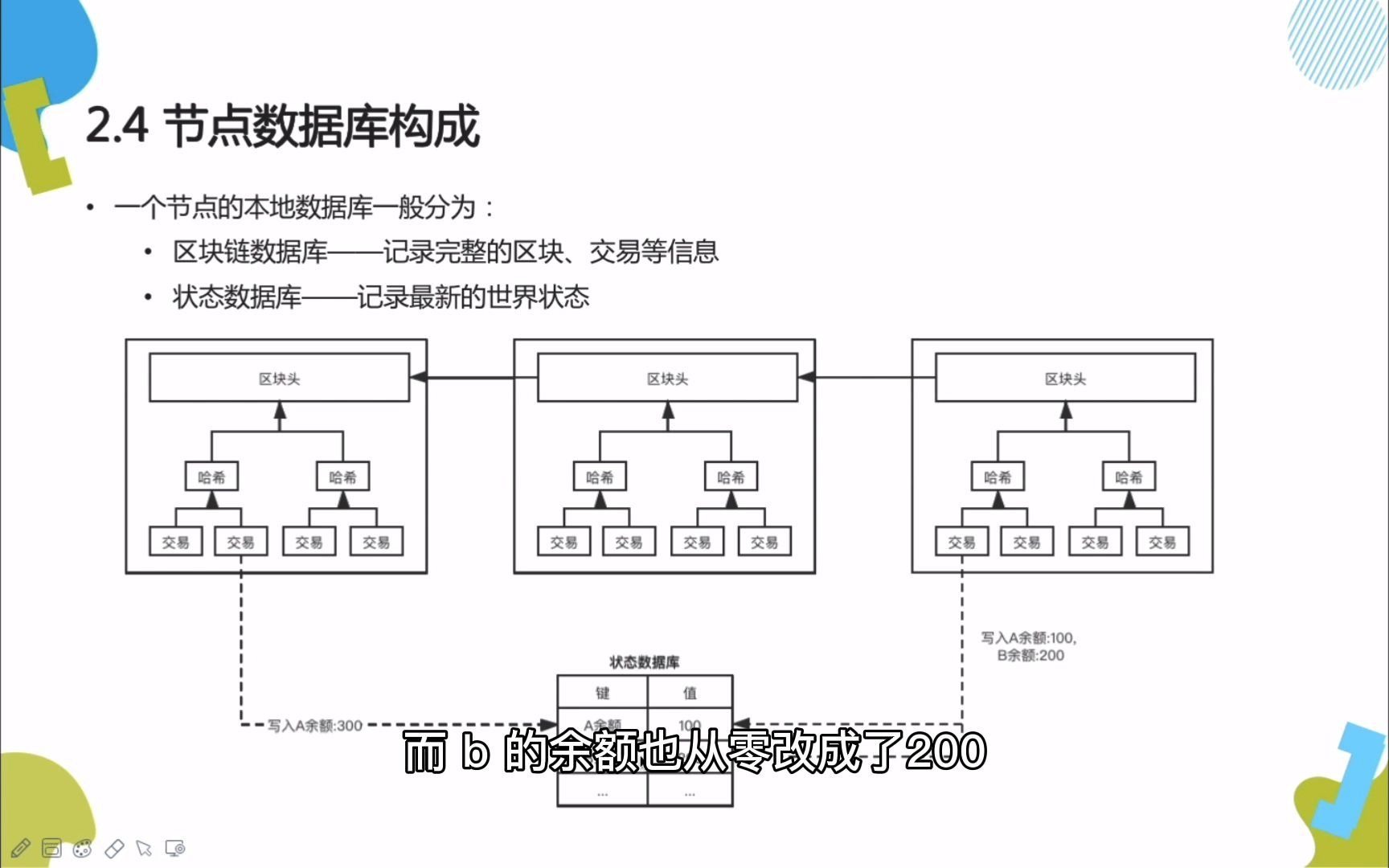 深蓝解读区块链技术(12)节点数据库的构成