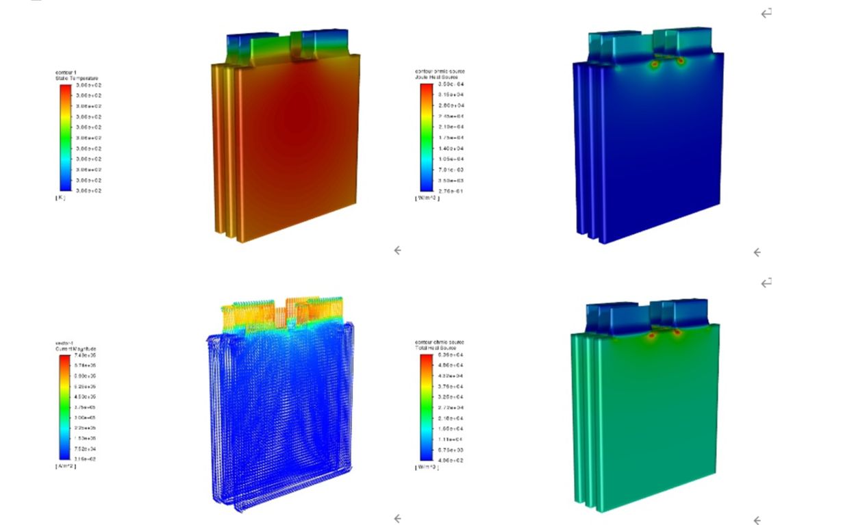fluent模拟1P3S电池组