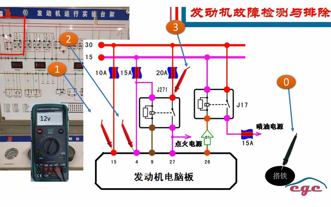 发动机无法启动故障排除