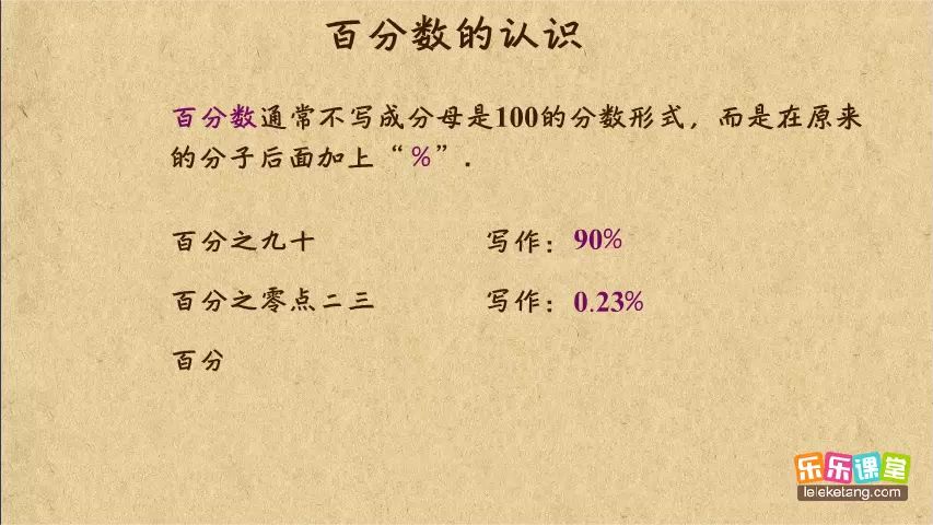 人教版数学视频六年级上册第六单元百分数的认识