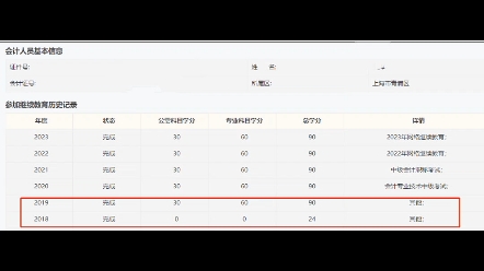 上海会计继续教育补学合格