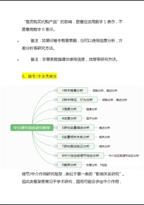 600_问卷调查数据该怎么分析#毕业论文#文献综述#开题报告
